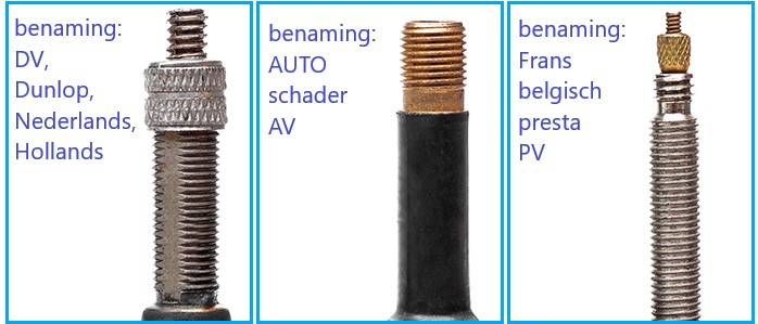 ventiel types – DEBO-Bikes